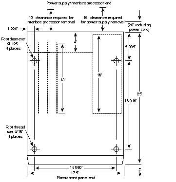 Preparing for Installation